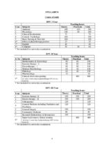 BPT Eligibility Explained (Physiotherapy Course)