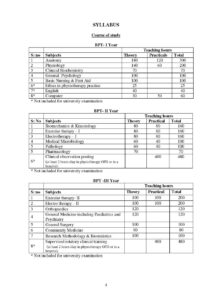 BPT Eligibility Explained (Physiotherapy Course)